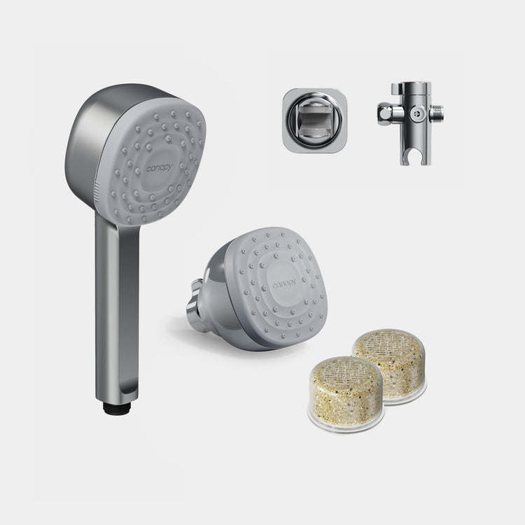 Mini Shower System | The Best Shower Head with Filter - Canopy