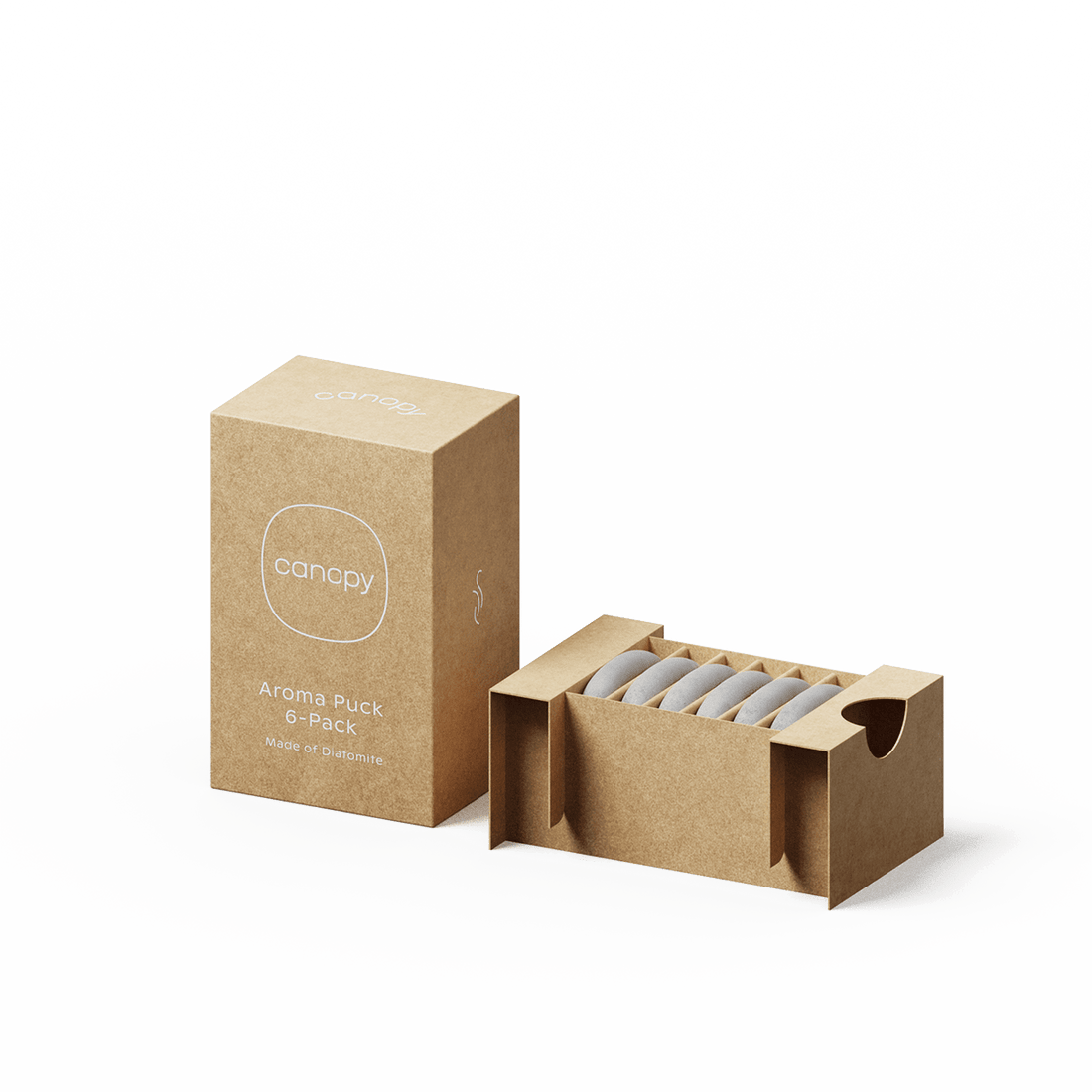 Canopy Aroma Puck 6 Pack Essential Oil Aromas For Canopy Diffuser
