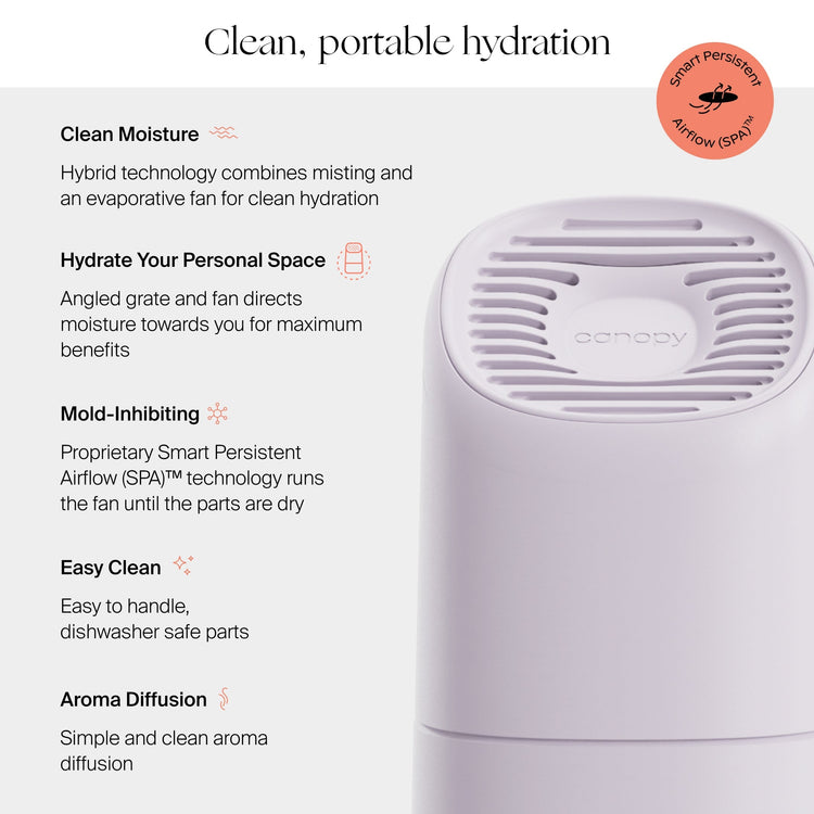 Portable Humidifier Duo | The Best Travel Humidifier - Canopy
